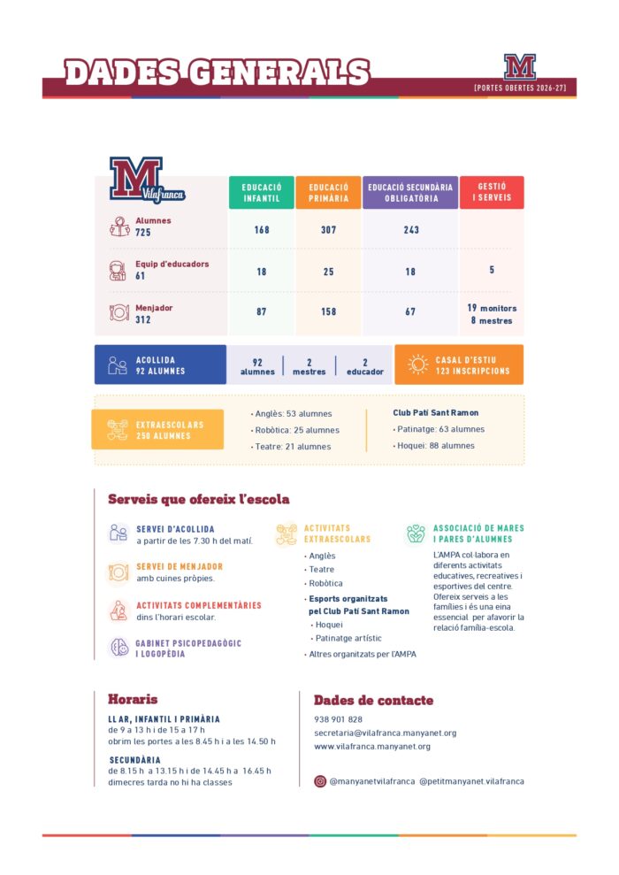 Portal de transparència 2026 – Manyanet Vilafranca